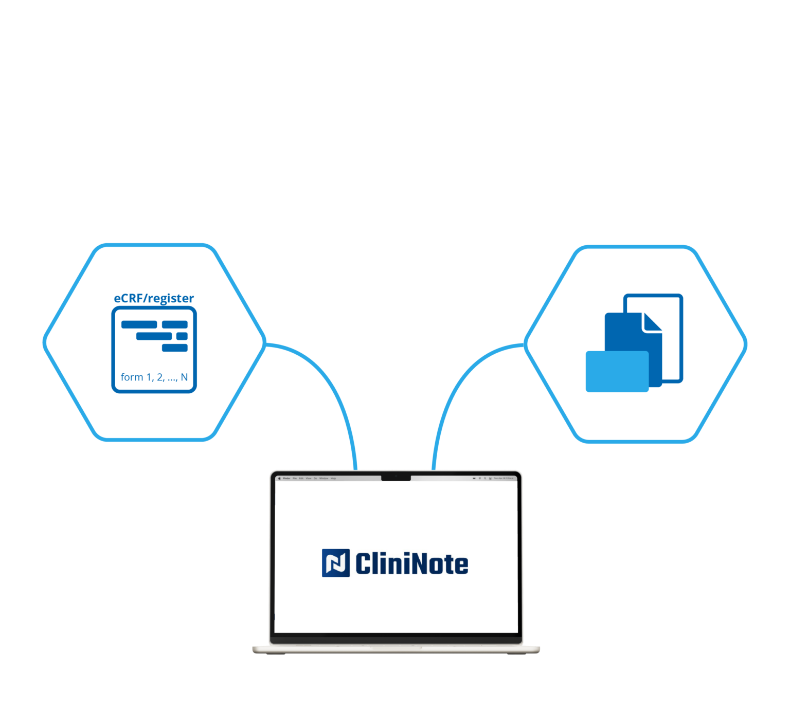 CliniNote – Unlock the power of clinical data